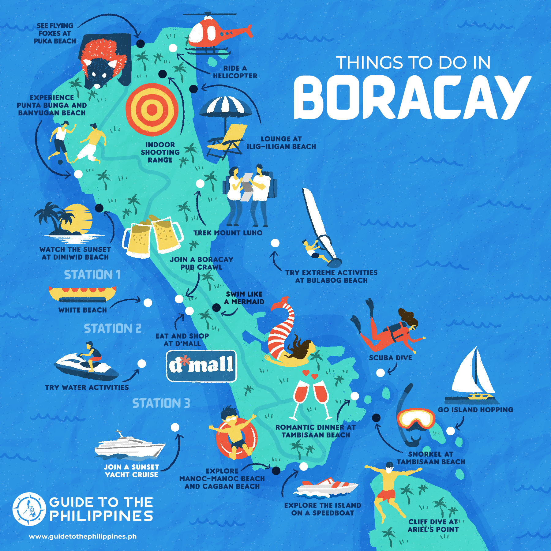 Best Boracay Island Travel Guide: Everything You Need to Know | Guide ...