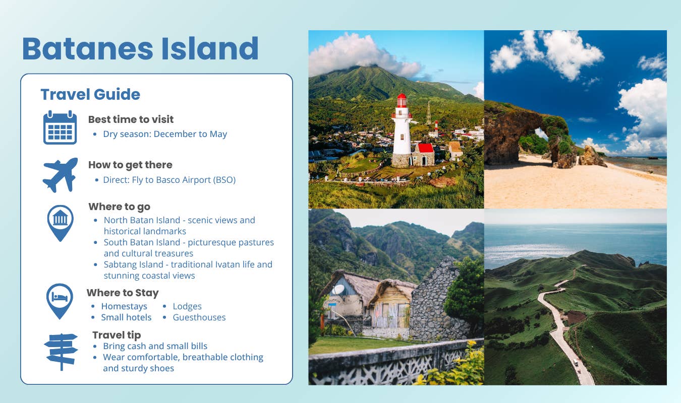 Batanes map with tourist spots | Insiderpuj.com